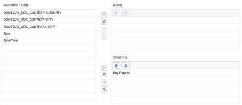 Cross Database Comparison Cdc Results In Dashboa Sap Community