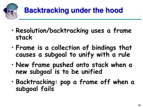 Ppt Logic Programming With Prolog Resolution Unification Backtracking Powerpoint