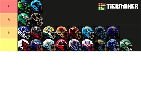 Nfl Alternate Helmets Tier List Community Rankings Tiermaker