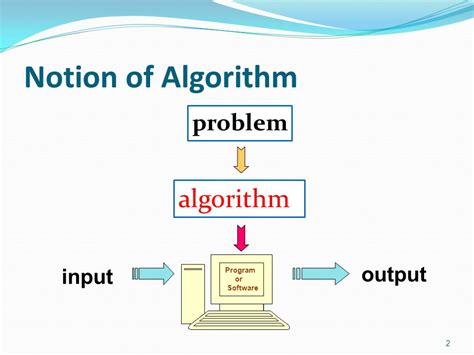 ขั้นตอนวิธีและเครื่องมือในการพัฒนาโปรแกรม ppt ดาวน์โหลด