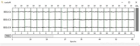 Python 中 Mne 读取eeg竞赛数据绘图和提取epoch（gdf格式）eeg特征提取python Csdn博客