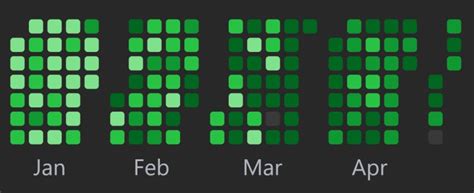 jayesh khatri on linkedin 365daysofcode problemsolving coding codinglife codingjourney…
