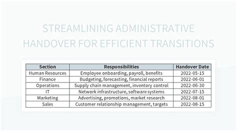 Streamlining Administrative Handover For Efficient Transitions Excel