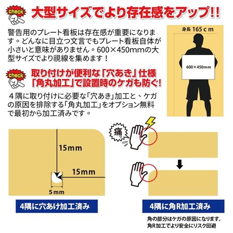 楽天市場ヒビク看板 猫1 600450 プレート看板 看板 サイン エサやり エサやり禁止 餌やり 野良猫 猫 子猫 保護猫 保護 激安