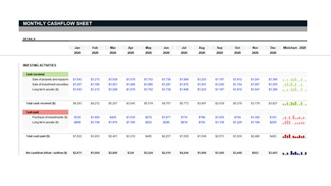 Monthly Cashflow Sheet Financial Statements Template Spreadsheet