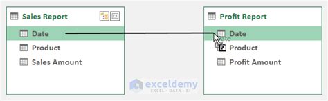 How To Create Many To Many Relationship In Excel Exceldemy