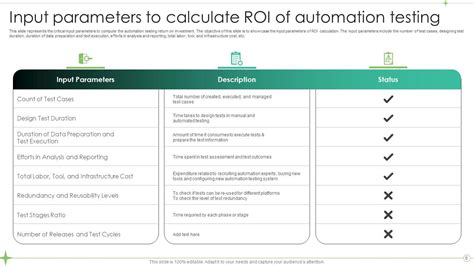 Test Automation Roi Powerpoint Ppt Template Bundles Ppt Example