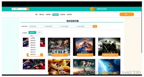 基于springboot的电影网站系统设计与实现计算机毕业设计源码04876基于springboot Jquery的影视网站的流程图