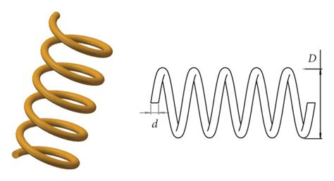 Tension Spring Design Problem Download Scientific Diagram