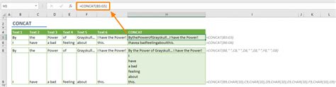 Excel Textjoin And Concat The Better Approach To Merging Texts