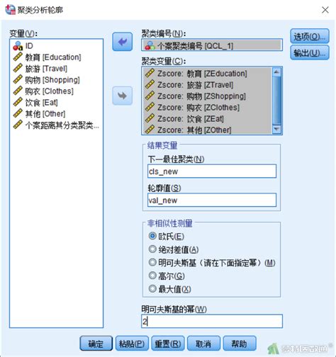 聚类结果的优化 Optimization Of Clustering Results——spss软件实现 梦特医数通