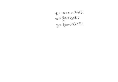 SOLVED Matlab Graphics Q1 Two Parametric Equations Are Given By