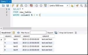 Sql Tips And Tricks Analytics Tuts