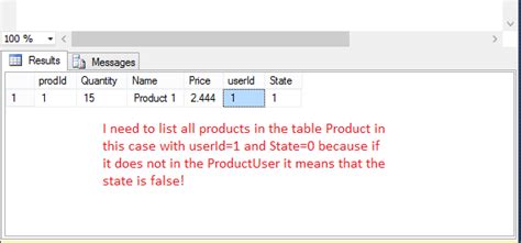 Sql List Manipulating Data From Two Tables Content Stack Overflow