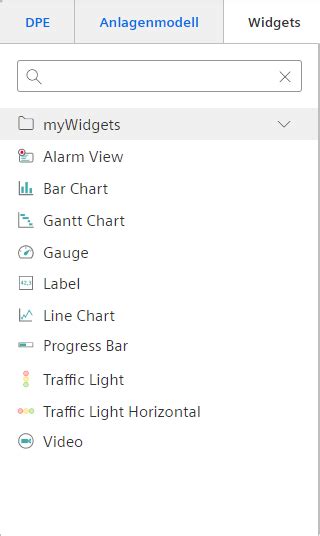 Widgets