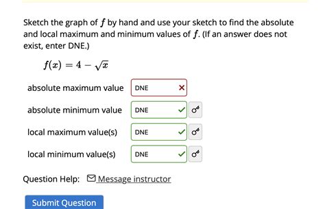 Solved Sketch The Graph Of F ﻿by Hand And Use Your Sketch To