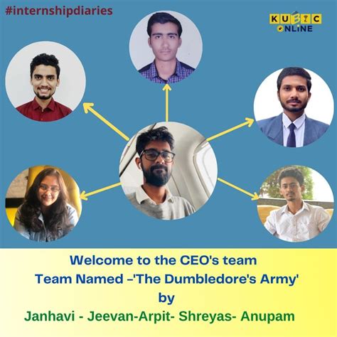 Jeevan Patil On Linkedin Teamwork Internship Leadership Dreamwork