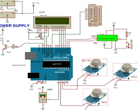 The Proteus Software Using Simulation Layout Download Scientific Diagram