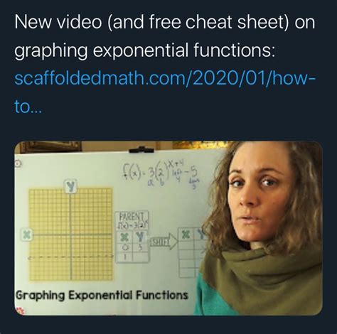 Graphing Exponential Functions Math Cheat Sheet Cheat Sheets Algebra