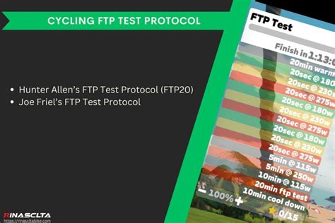 Ftp Cycling What Is It How To Calculate How To Test And How To Use