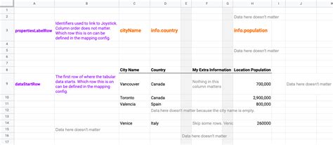 Usage Guide Dynamic App Management And Modern Remote Configuration Developer Documentation