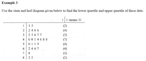Quartiles For Discrete Data Nb Tutors