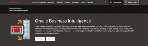Top 4 Business Intelligence Reporting Tools Dataconomy