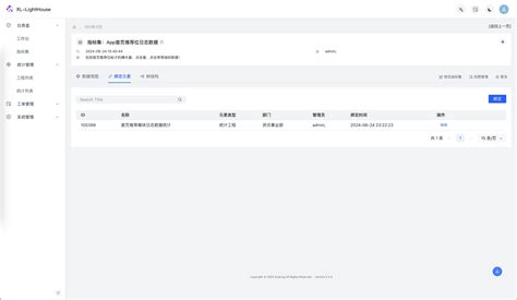 GitHub xl xueling xl lighthouse 新一代全景式实时业务监控系统承载数百万个监控项每天可高效处理 亿条消息XL LightHouse是一套支持超大