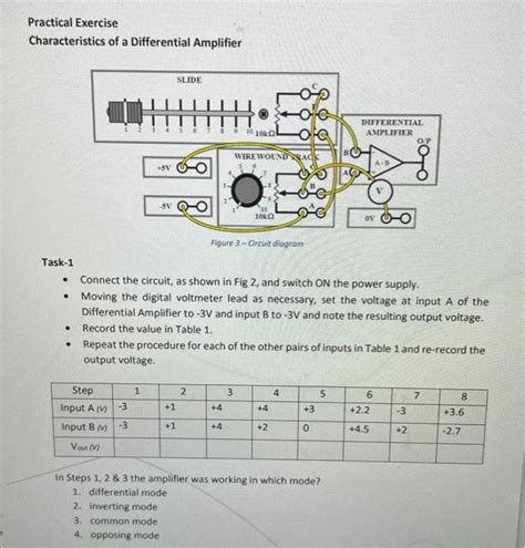 Solved Practical Exercise Characteristics Of A Differential Chegg
