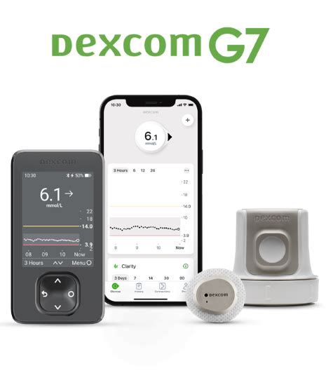 Dexcom G7 Real Time Continuous Glucose Monitoring Dexcom Healthcare