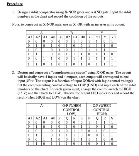 Solved Procedure 1 Design A 4 Bit Comparator Using X Nor