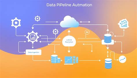 Streamline Operations With Data Pipeline Automation