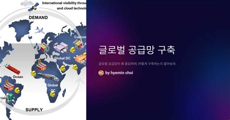 글로벌 공급망 구축