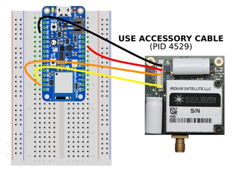 Adafruit Learning System