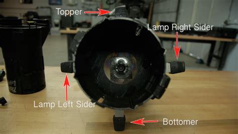 Source 4 Leko Using Theatrical Lights Filmmakers Academy
