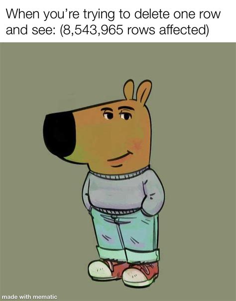 Some Sql Commands Are Dangerous Like Lose Your Job If You Mess It Up Md Nasim Uddin