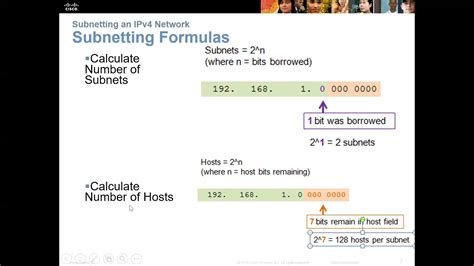 Cara Subnetting IPv4 IPv6 YouTube
