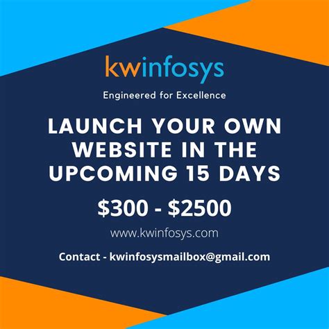 Krishna Wankhede On Linkedin Website Marketing Business Startup Seo Entrepreneur