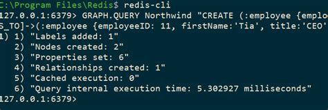 Creating A Simple Graph In Redisgraph Sqlservercentral