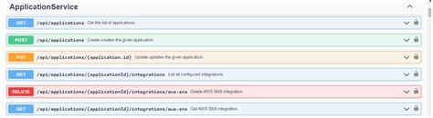 Integration Between Easy Lorawan Cloud And Other Systems