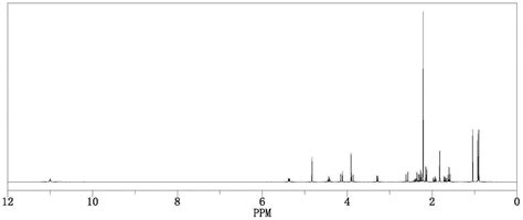 T 2 Toxin Enriched Immunomagnetic Bead As Well As Preparation Method