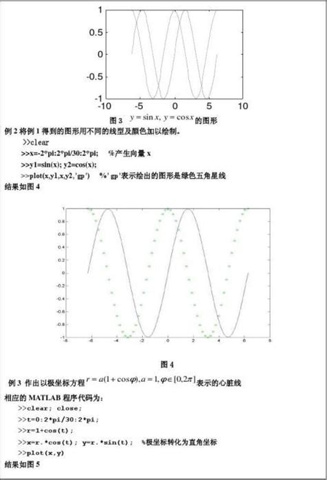 MATLAB数学实验报告八篇 范文118
