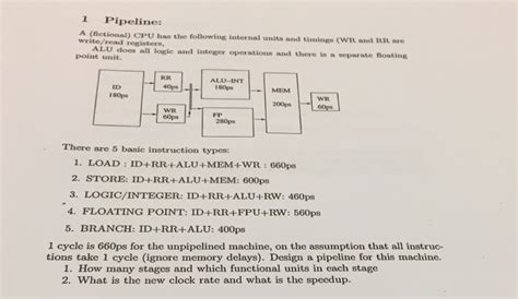 Solved A Fictional Cpu Has The Following Internal Units And