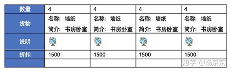 poi tl word模板引擎插件 知乎