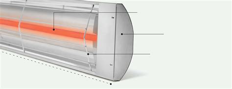 C Features Infratech Official Site