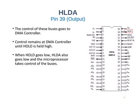 Pin Diagram Of 8085 Ppt