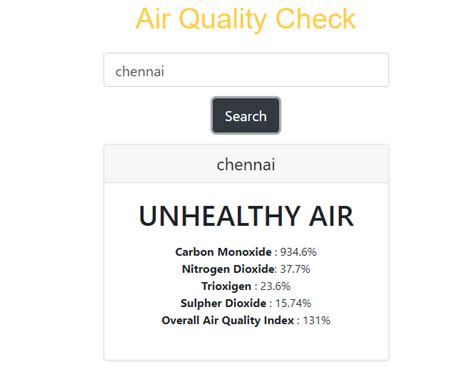 GitHub Vignesh W Air Quality