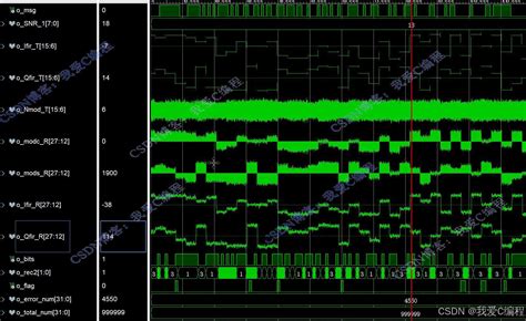 【硬件测试】基于fpga的16psk调制解调系统开发与硬件片内测试包含信道模块误码统计模块可设置snr16psk和16apsk Csdn博客