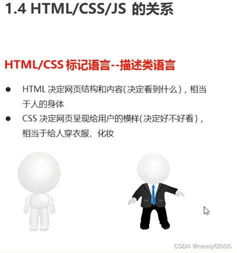 Javascript基础入门：概念、组成部分与数据类型 Csdn博客