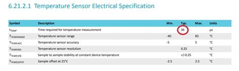 Questions About The Temperature Sensor Temp Nordic Qanda Nordic